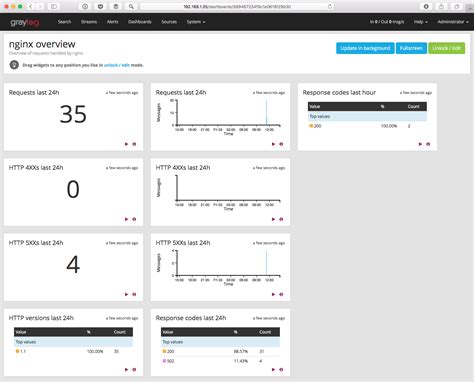 Explore Graylog Graylog 文档