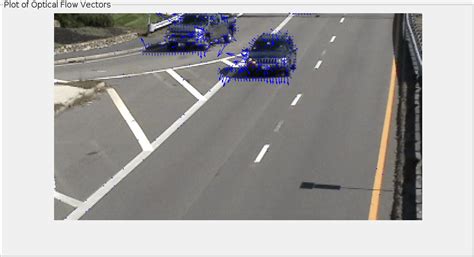 Estimateflow Estimate Optical Flow Matlab