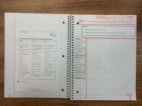 Everything You Need To Know Using Interactive Notebooks With Avid