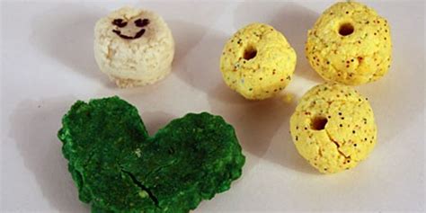 Green Chemistry Science Projects