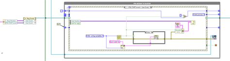 starting dqmh helper loop directly ni community