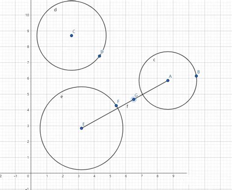 How To Calculate Rssi Value Of Bluetooth Gateway For Indoor Positioning