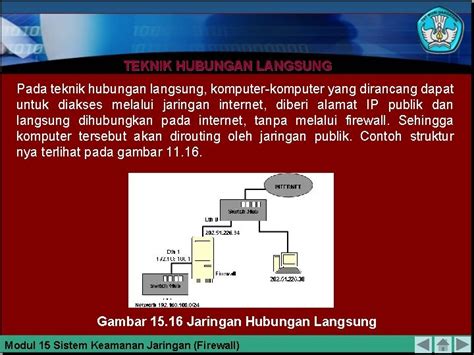 Sistem Keamanan Jaringan Firewall Mendesain Sistem Keamanan Jaringan