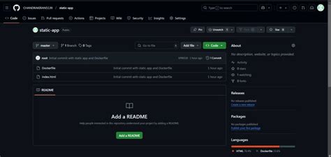 Docker Jenkins Ci Devops Automation Webhooks Containerization