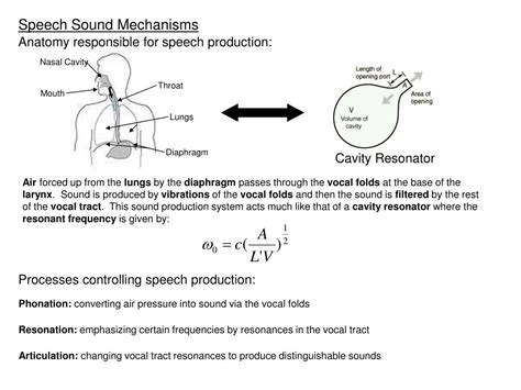 PPT Speech Sound Production Recognition Using Recurrent Neural Networks PowerPoint