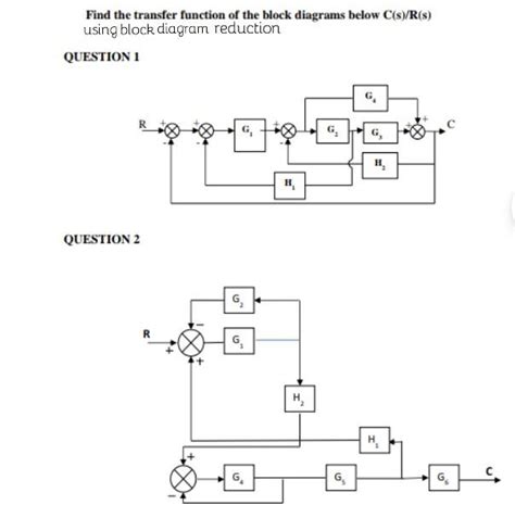 Solved Find The Transfer Function Of The Block Diagrams