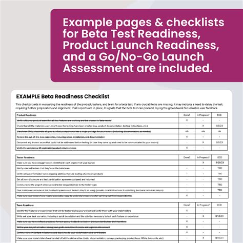 Readiness Checklist Templates For Beta Template Library