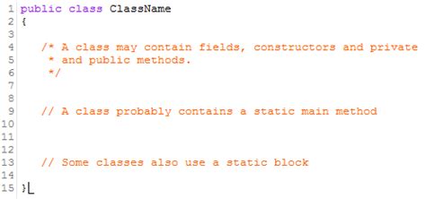 Parts Of A Java Class Diagram Quizlet
