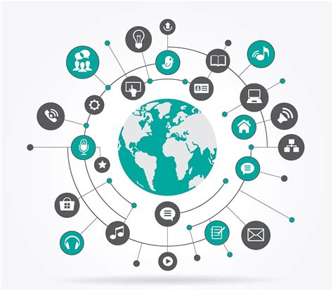 Iot Operating Systems