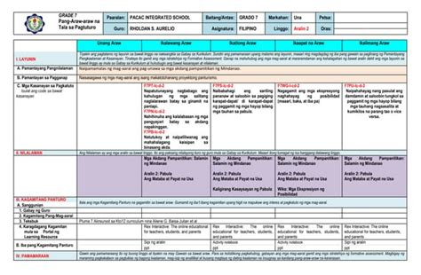 Aralin 1 Llllllllllllllllllllllllllllllllllllllll Ppt