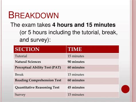 Mcat Vs Dat Which One Is Harder The Ultimate Debate