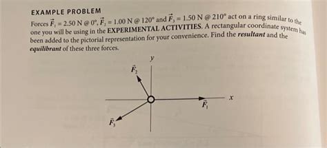 Solved STATIC EQUILIBRIUM 1 Solve The EXAMPLE PROBLEM In Chegg Com