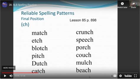 Structured Language Basics Slb Online Course Payne Education Center