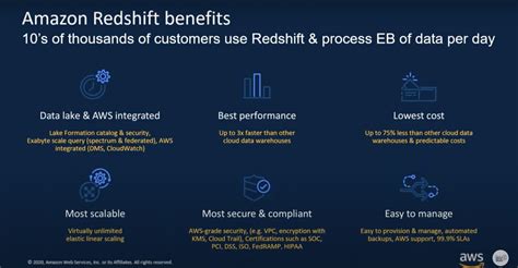 aws redshift 101 developersio