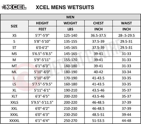 Xcel Wetsuit Size Chart Pe