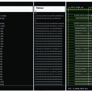 Output Of IIR Filter Download Scientific Diagram