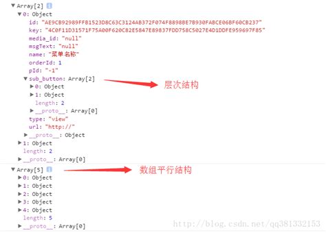 Javascript Blog