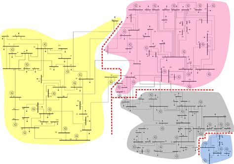 Intentional Controlled Islanding Based On Dynamic Community Detection