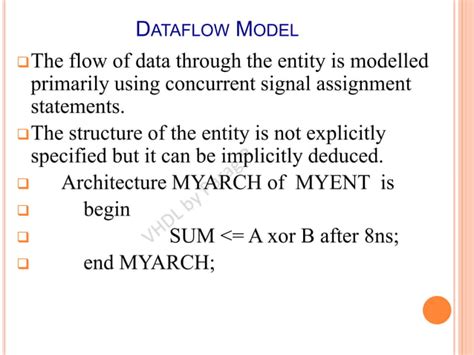 Vhdl Lecture 1ppt