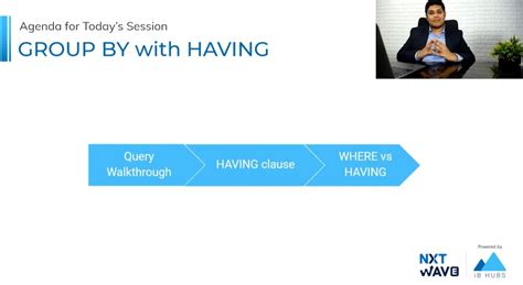 vivek inavalli on linkedin fullstack fullstackdeveloper fullstackdevelopment fullstackdev…