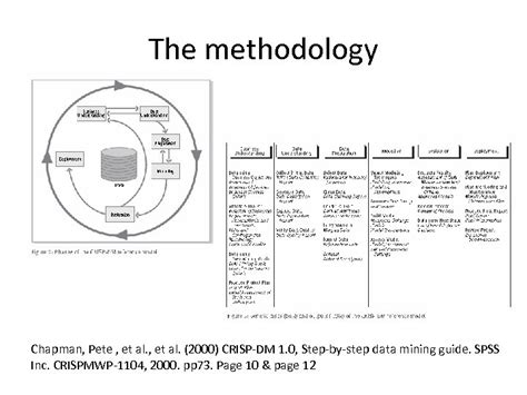 Data Mining Techniques For Analysing The Weather Patterns