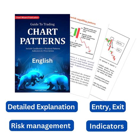 Success Point Your Life Mastering Trading Chart Patterns A