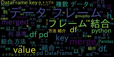 Pandasとは何データ分析の基本ツールを徹底解説 自作で機械学習モデルAIの使い方を学ぶ