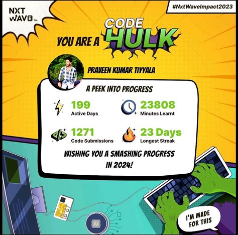 Praveen Kumar Tiyyala On Linkedin Thankyou Ccbp Ccbpian