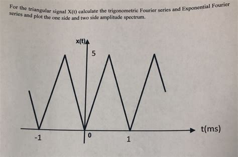 Solved For The Triangular Signal X T Calculate The Chegg