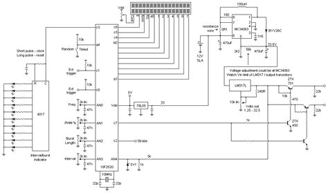PWM Generator Motor Control 2x16 LCD Display Potentiometer