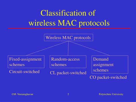 Ppt Wireless Mac Protocols Powerpoint Presentation Free Download