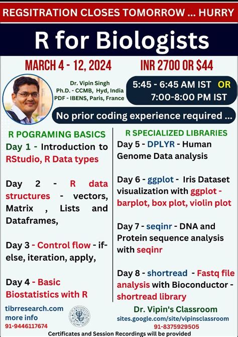 The Institute Of Biotechnological Research On Linkedin R Python Ngs