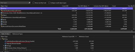 C Individualassemblyloadcontext Xmlserializersdll Memory Leak Stack Overflow