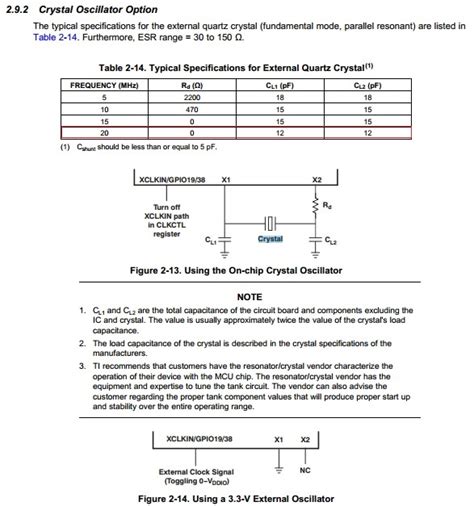 Clock And Jtag C2000 Microcontrollers Forum C2000™︎