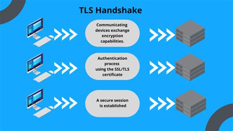 You Can Still Use Gmail SMTP To Send E Mails In And Here S How