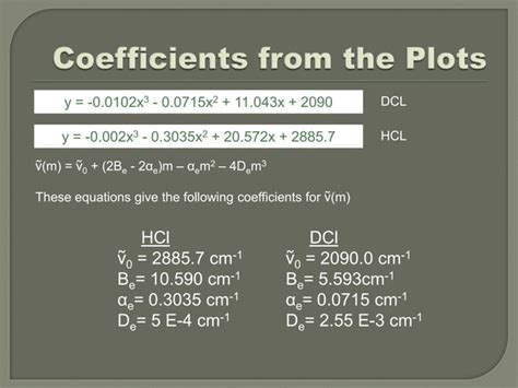 Vibrational Rotational Spectrum Of Hcl And Dcl Pptx Chemistry Science