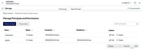 An Easier Path To Scalable Ai Intel Tiber Developer Cloud Minio Object Store