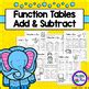 Function Tables Addition And Subtraction Input Output Boxes TpT
