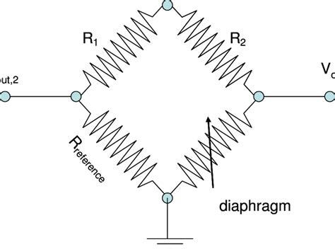 Pressure Transducer Diagram At Robert Bence Blog