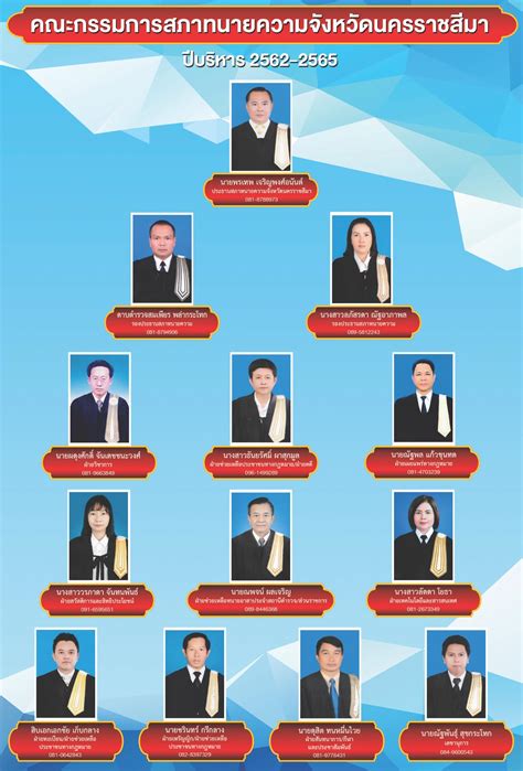 คณะกรรมการสภาทนายความจังหวัด สภาทนายความจังหวัดนครราชสีมา Facebook