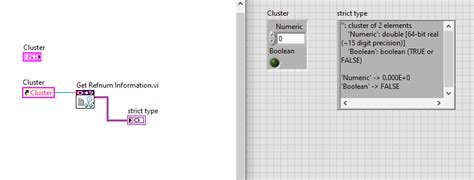 Solved Discovering A Clustermulticolumn Control From Its Reference