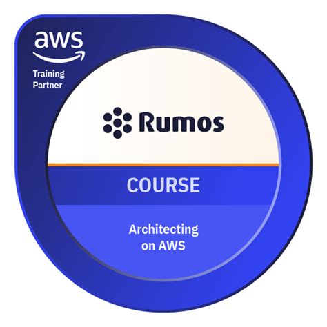 Architecting On Aws Credly