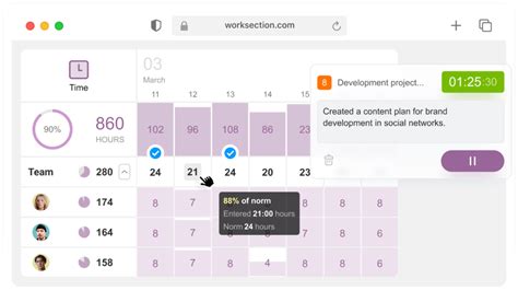 webcapitan blog worksection for ultimate project managemen