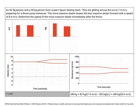 Multiple Representations Of Momentum Transfer — The Card Sort Physics Blog