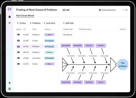 root cause analysis tool solvedio
