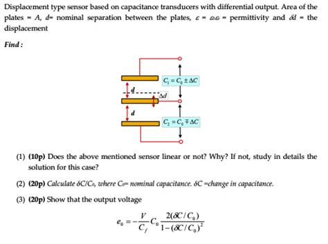 Solved Displacement Type Sensor Based On Capacitance Chegg