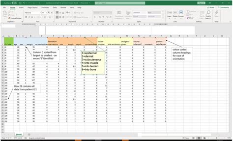 Excel Spreadsheet Template For Customer Database