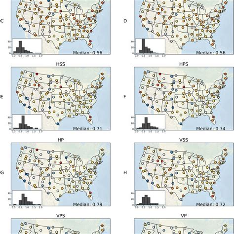 Spatial Distribution Of Variability Ratios α From A Hpt B Hst