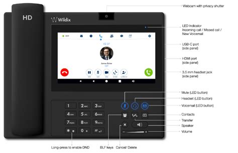 Wildix Vision User Guide Barton Telecom Northampton Telecoms Service Provider