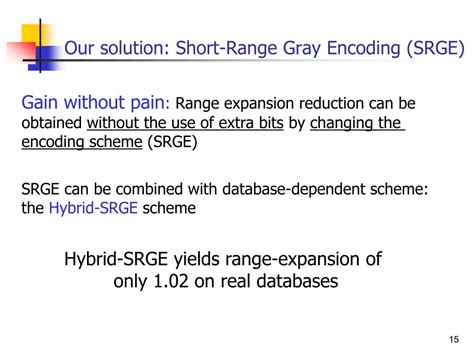 ppt space efficient tcam based classification using gray coding